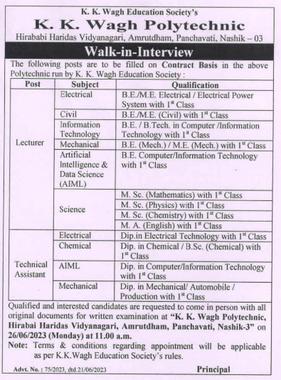 K. K. Wagh Polytechnic, Nashik